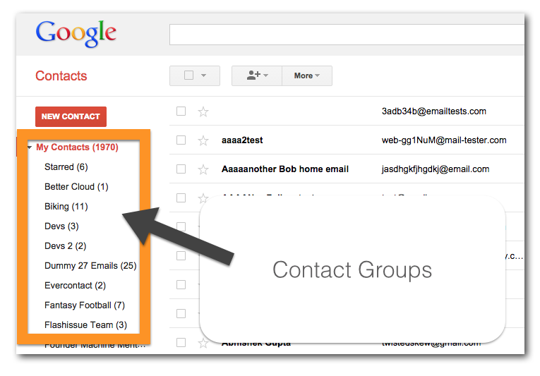 Create A Gmail Mailing List Group Flashissue